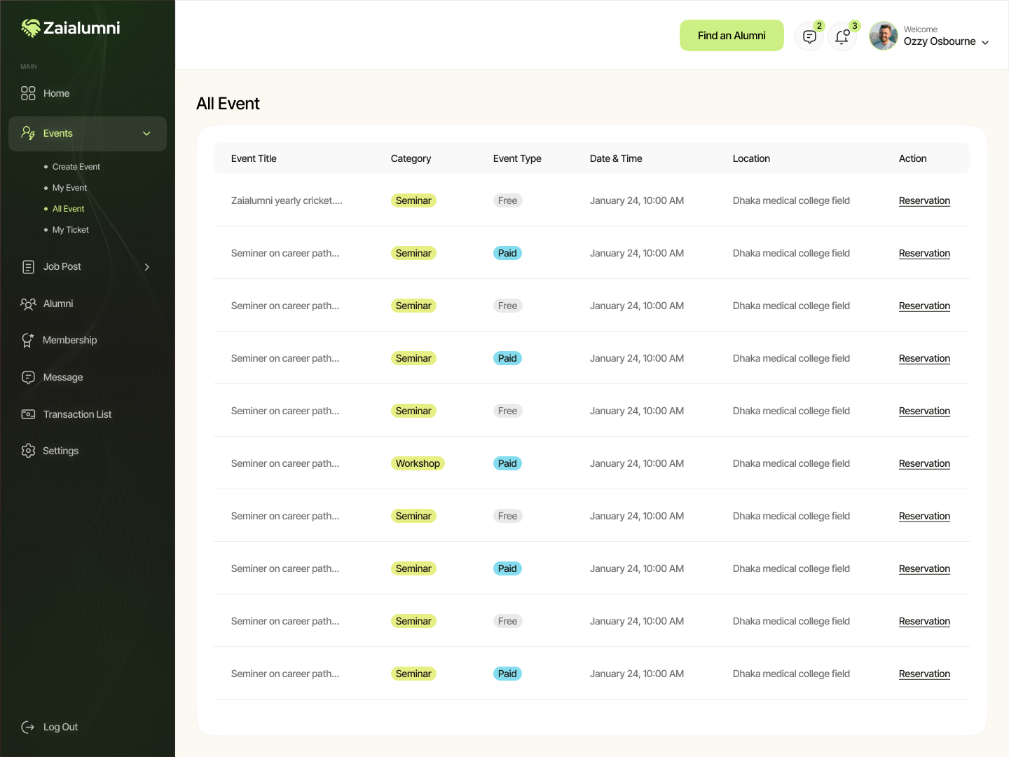 Zaialumni - Alumni Association Laravel Script / Alumni Management Software. by zainiktheme
